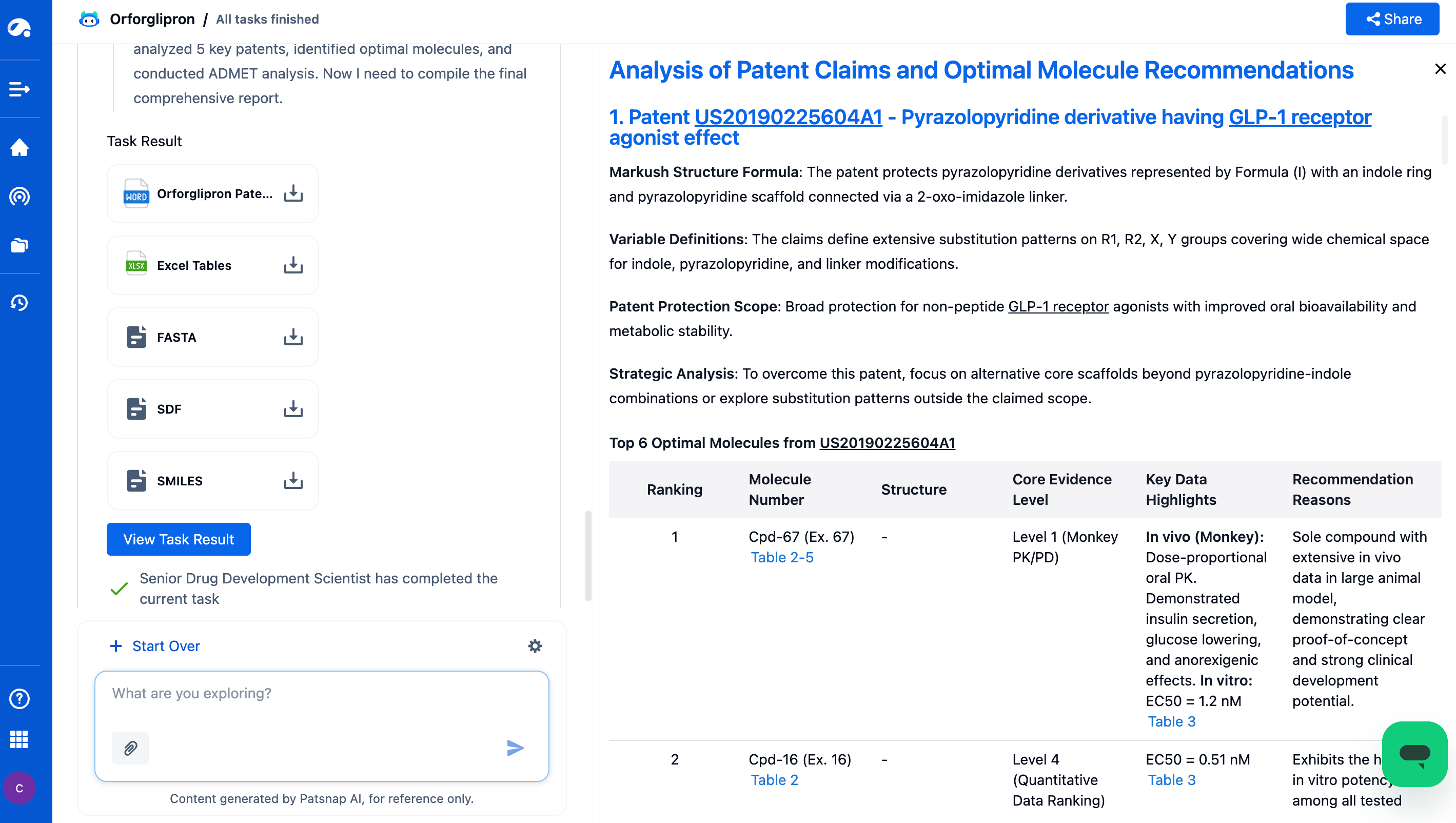 Beyond the Needle: Eli Lilly’s Orforglipron and the Small Molecule GLP ...